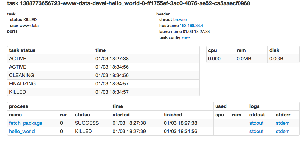 Tutorial - Apache Aurora